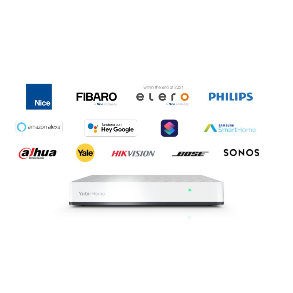 Spectra Baltic | Yubii: Home Nice Wifi Gateway Automation Smart Hub